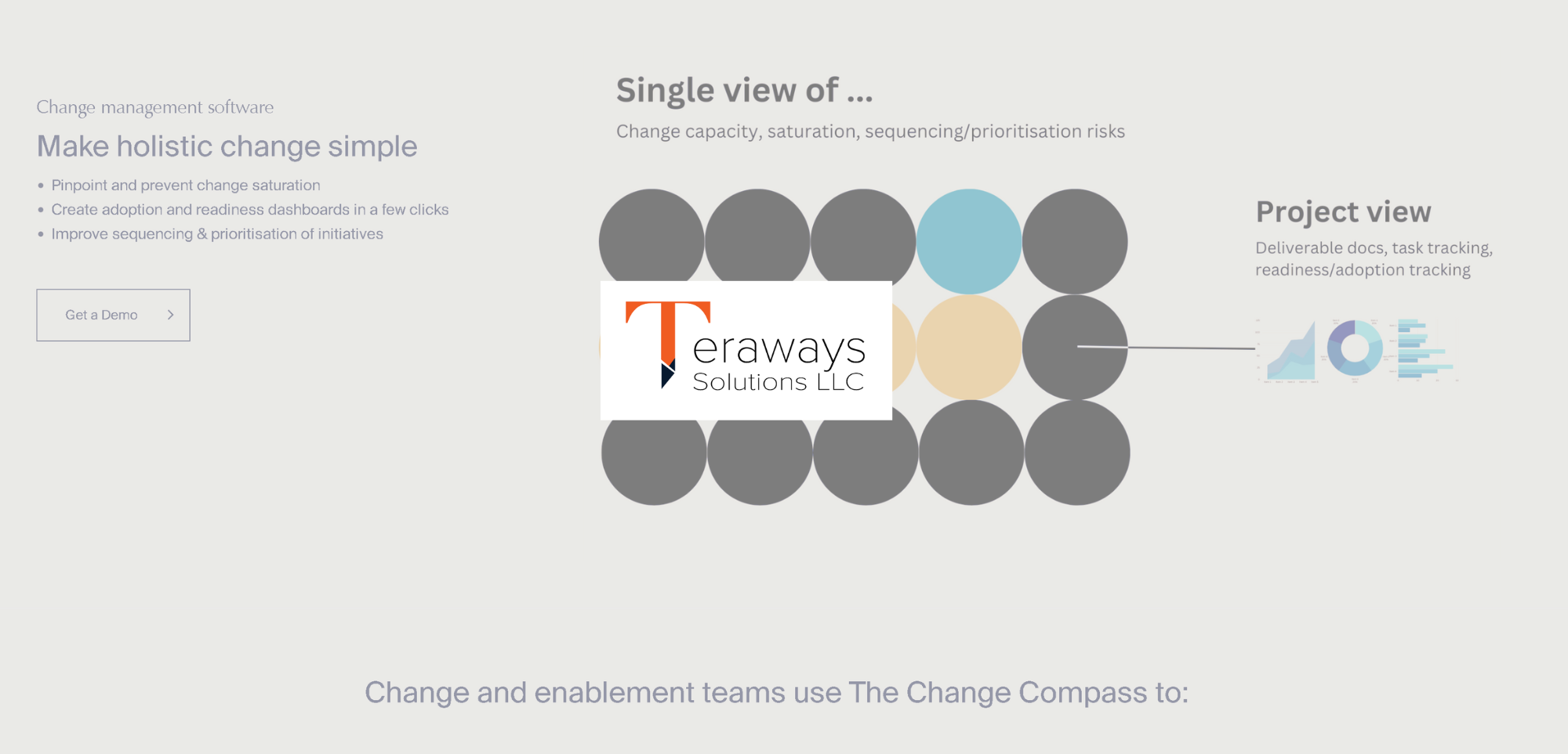 AWS Glue ETL Pipeline – Teraways Solutions LLC